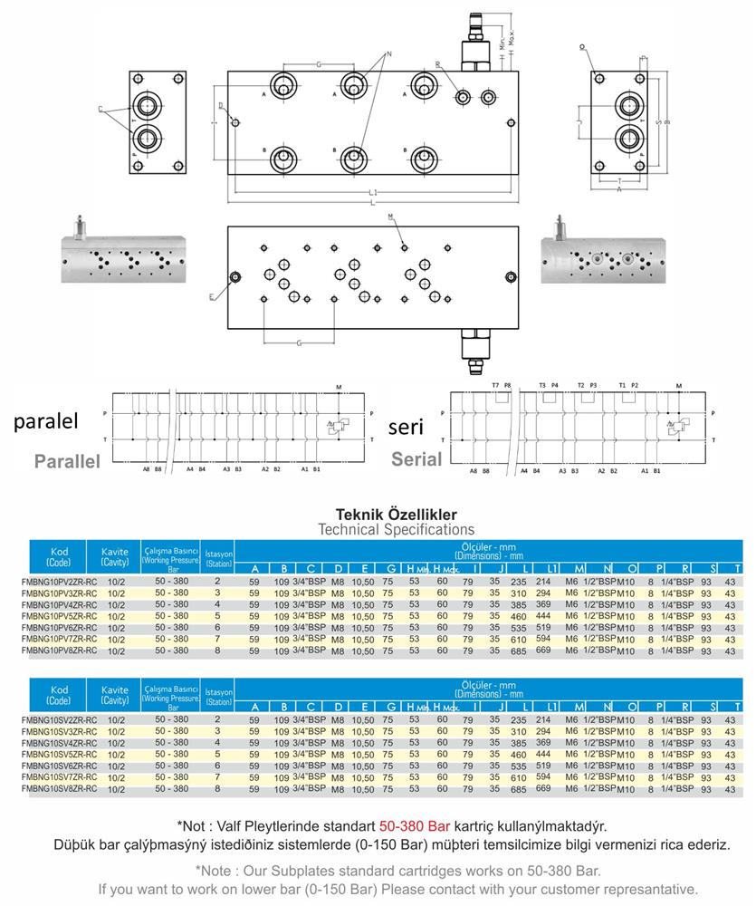 FMBNG10ZR-RC SERİSİ HİDROLİK NG10 VALF PLEYTLERİ (ALTTAN ÇIKIŞLI) | FMS